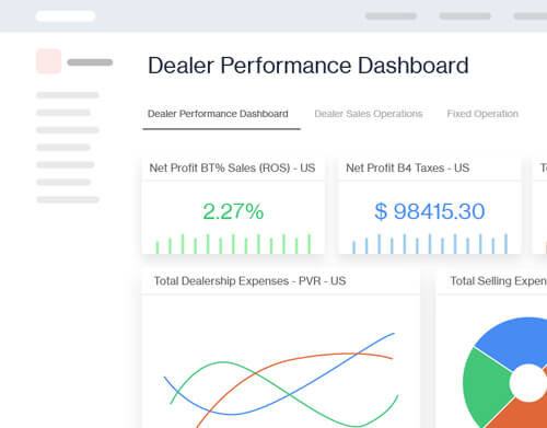Optimum Info | Dealer Development & After Sales Solutions