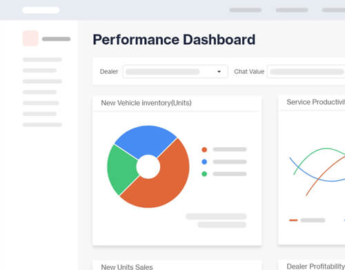 Optimum Info | Dealer Development & After Sales Solutions